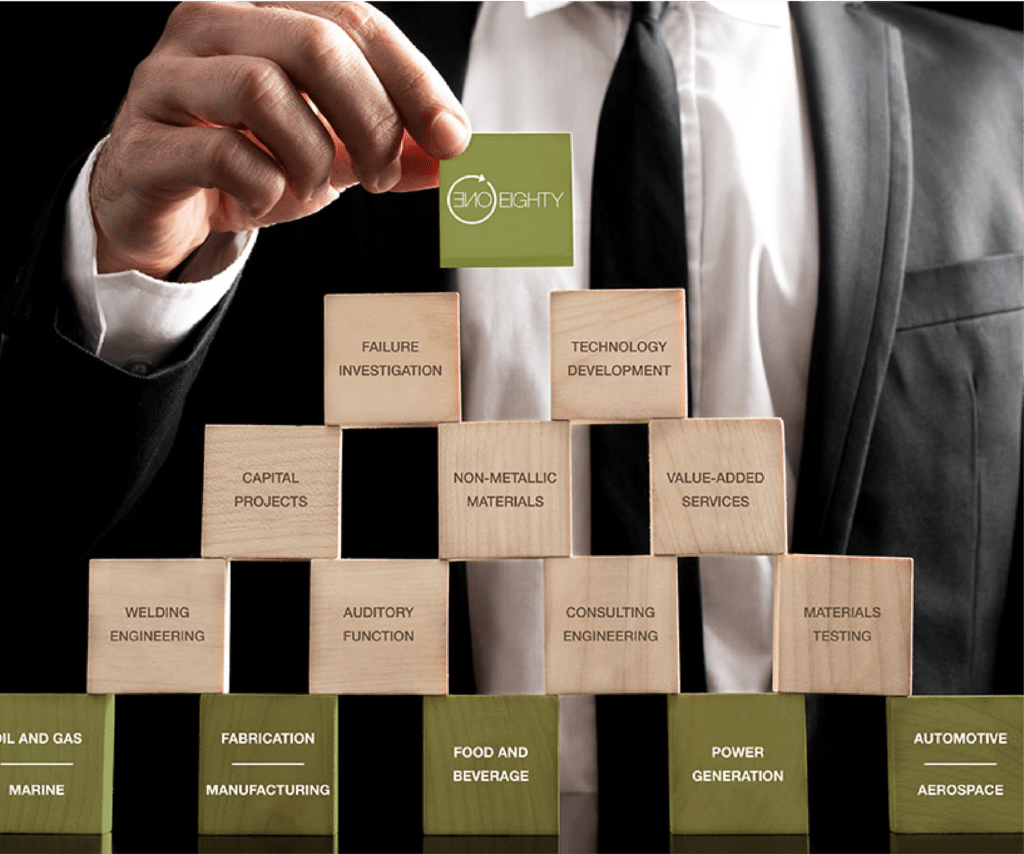 Services Awards : SASSDA